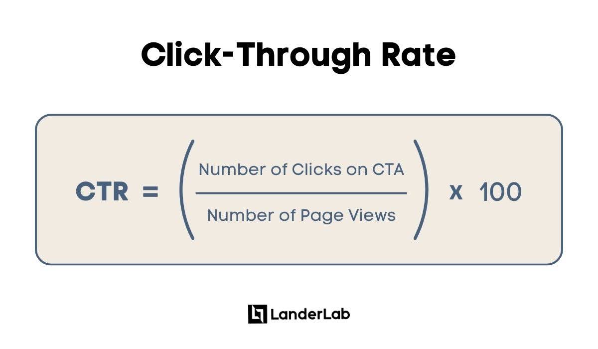 Landing Page Split Testing vs A/B Testing: Key Differences