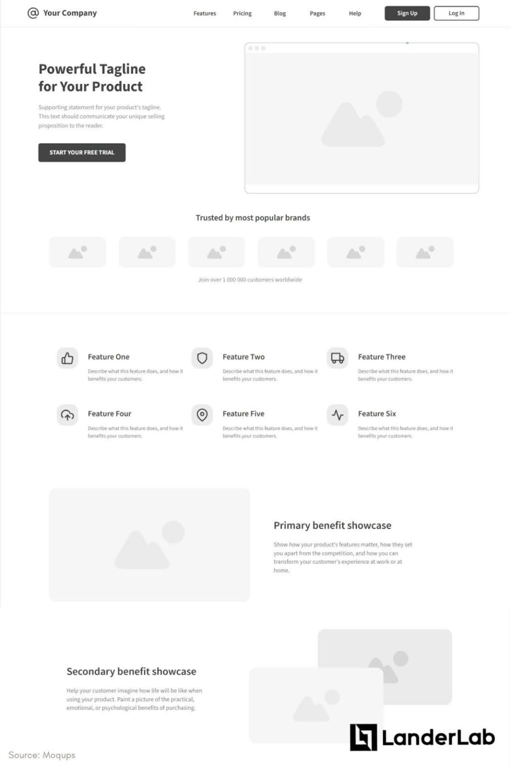 Landing Page Wireframe: 8 Steps to Plan a Winning Layout