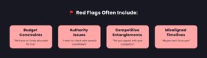 How to Qualify Leads in 7 Simple Steps (With Examples)